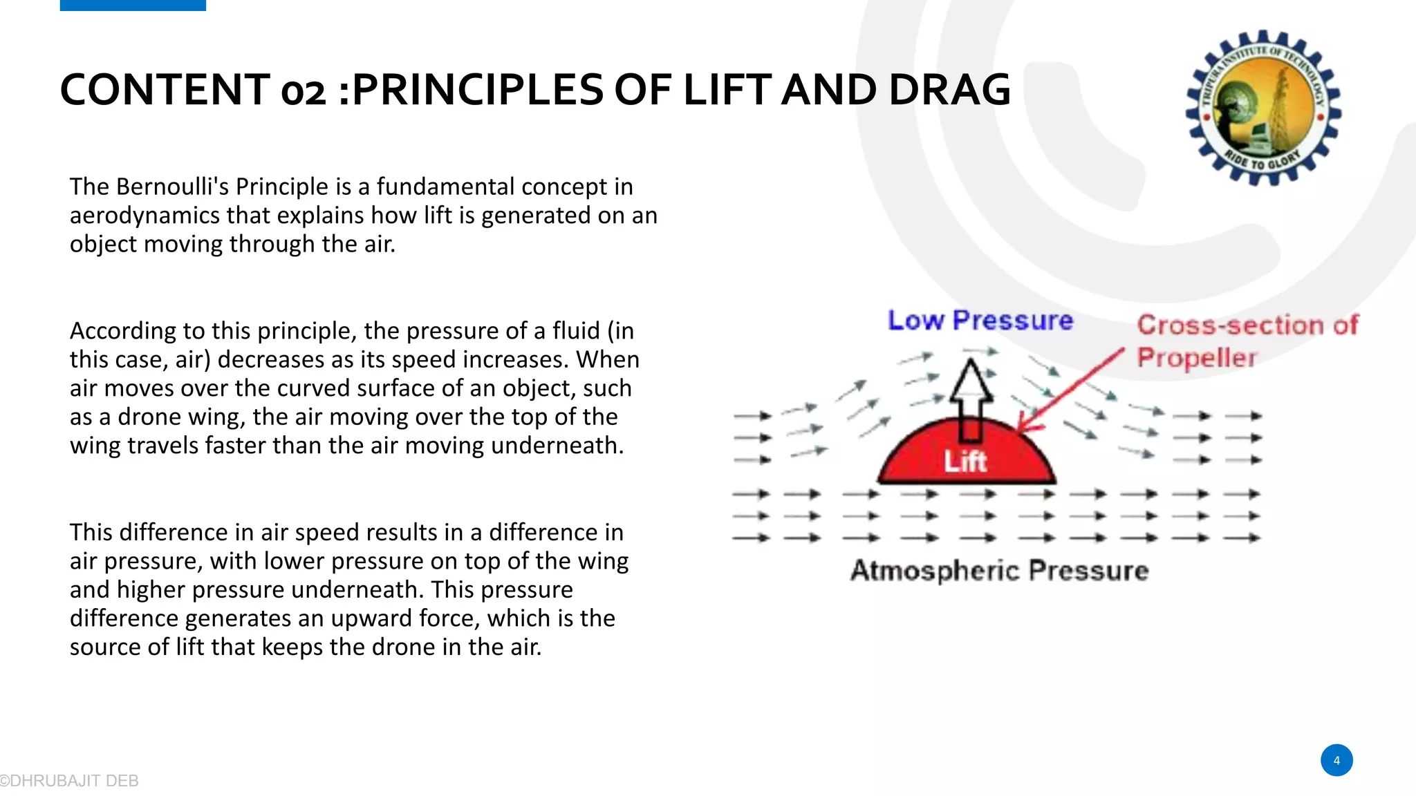 Drone Aerodynamics.pptx