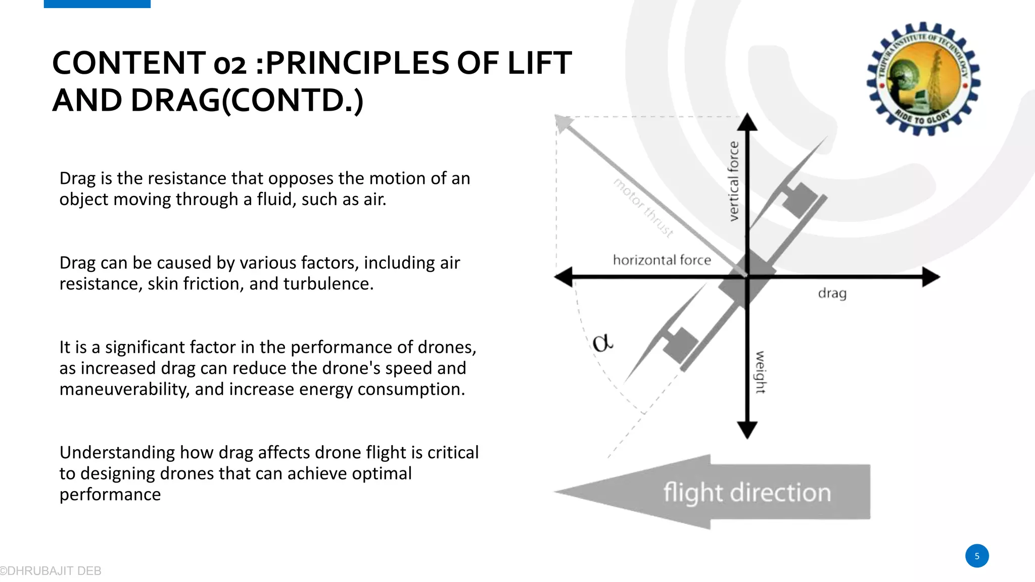 Drone Aerodynamics.pptx