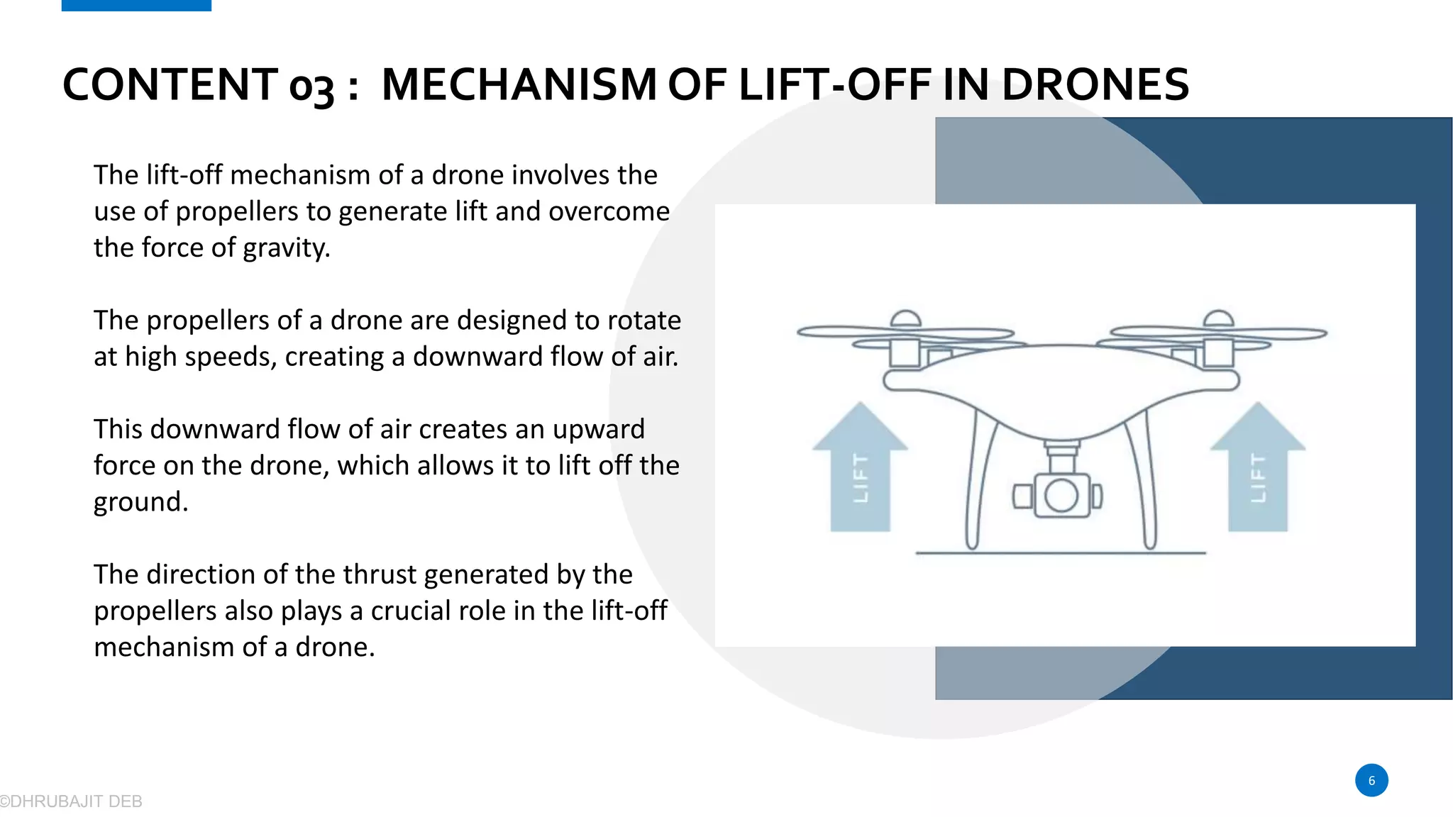 Drone Aerodynamics.pptx
