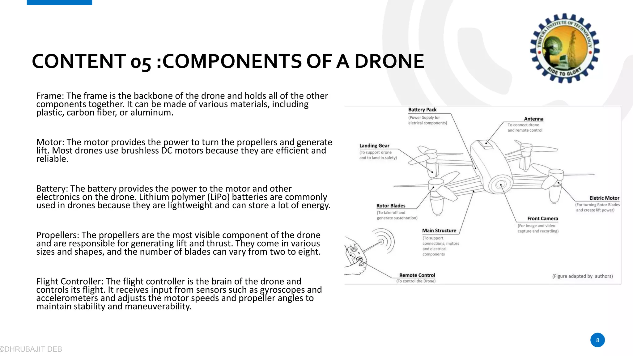 Drone Aerodynamics.pptx