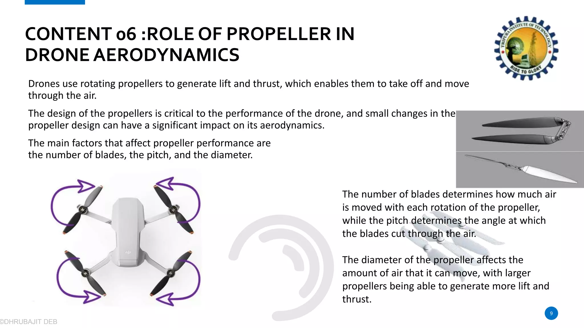Drone Aerodynamics.pptx