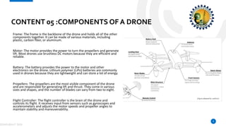 Drone Aerodynamics.pptx