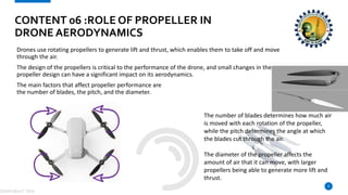 Drone Aerodynamics.pptx