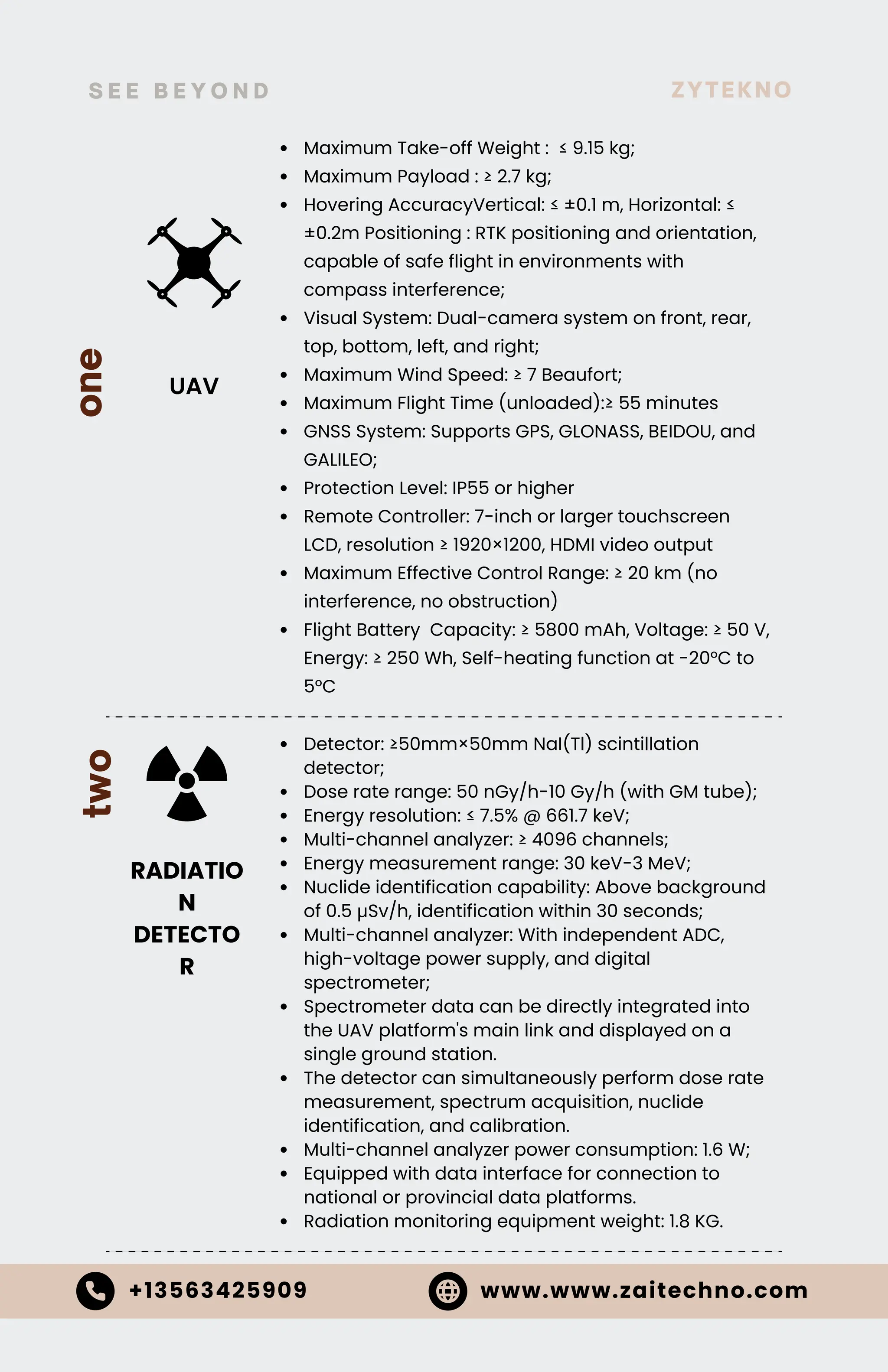 Drone Based Radiation Detection System.pdf