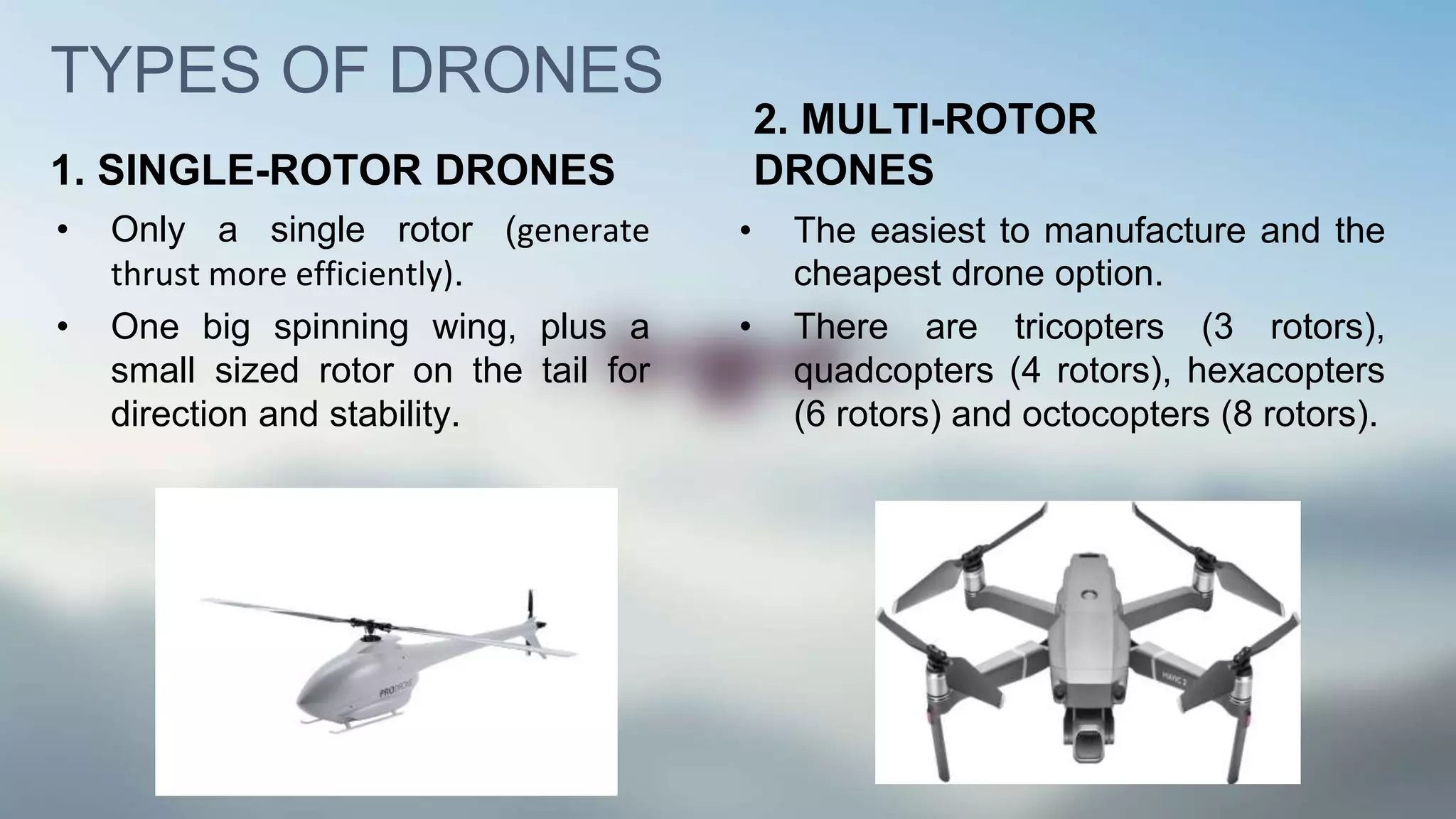 DRONE.pptx