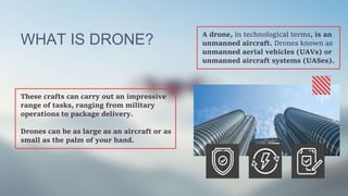 DRONE.pptx