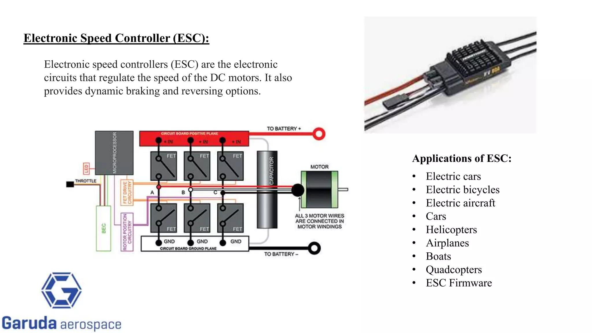 Drone Components.pptx