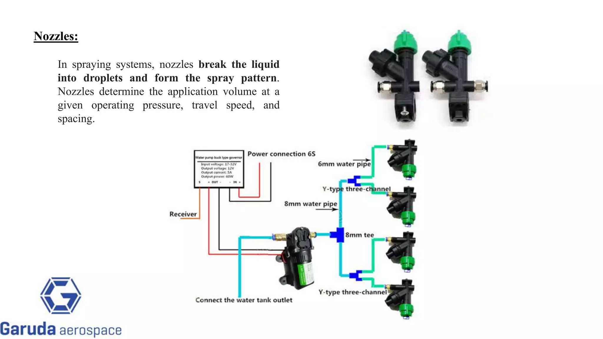 Drone Components.pptx