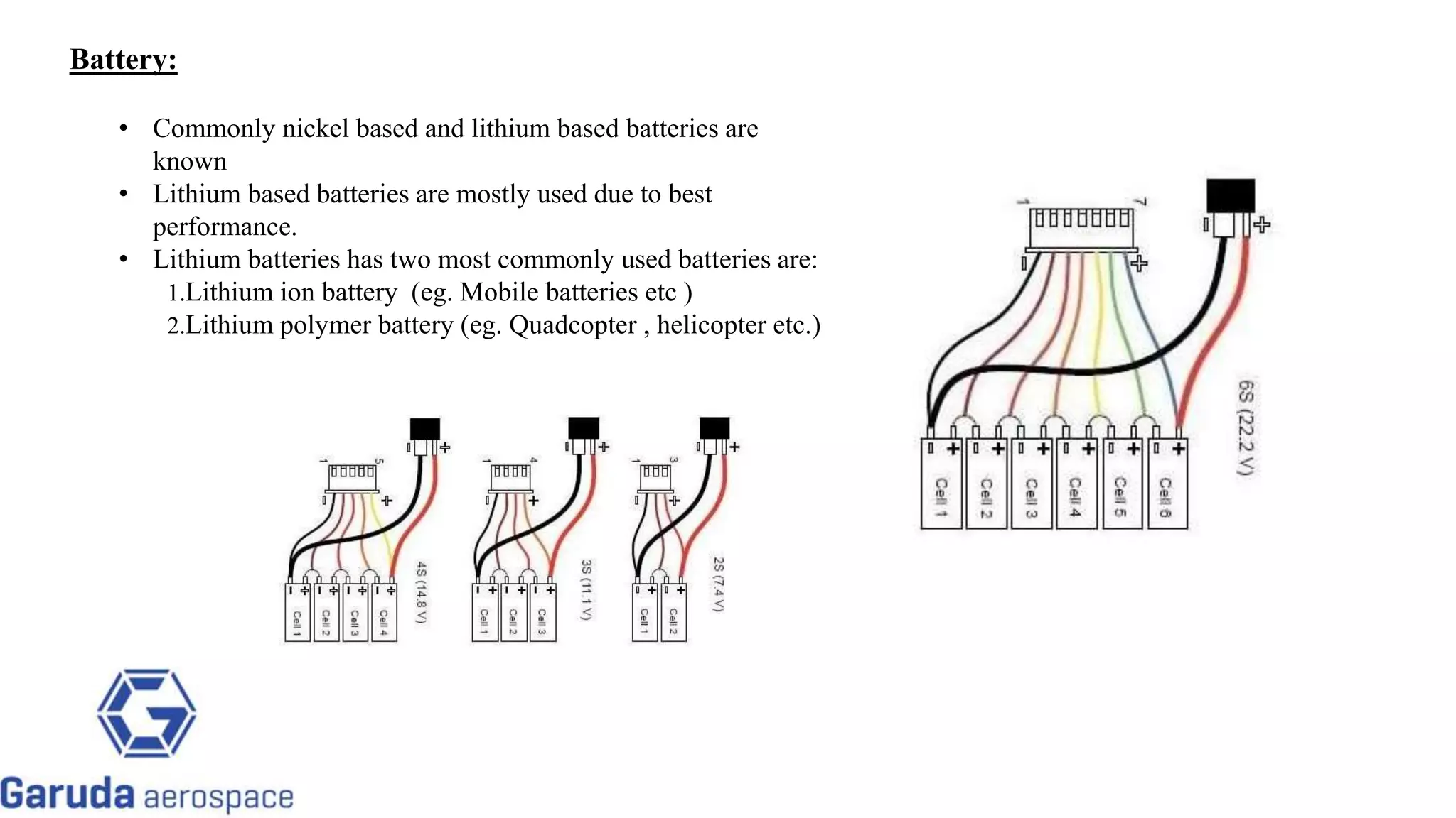 Drone Components.pptx