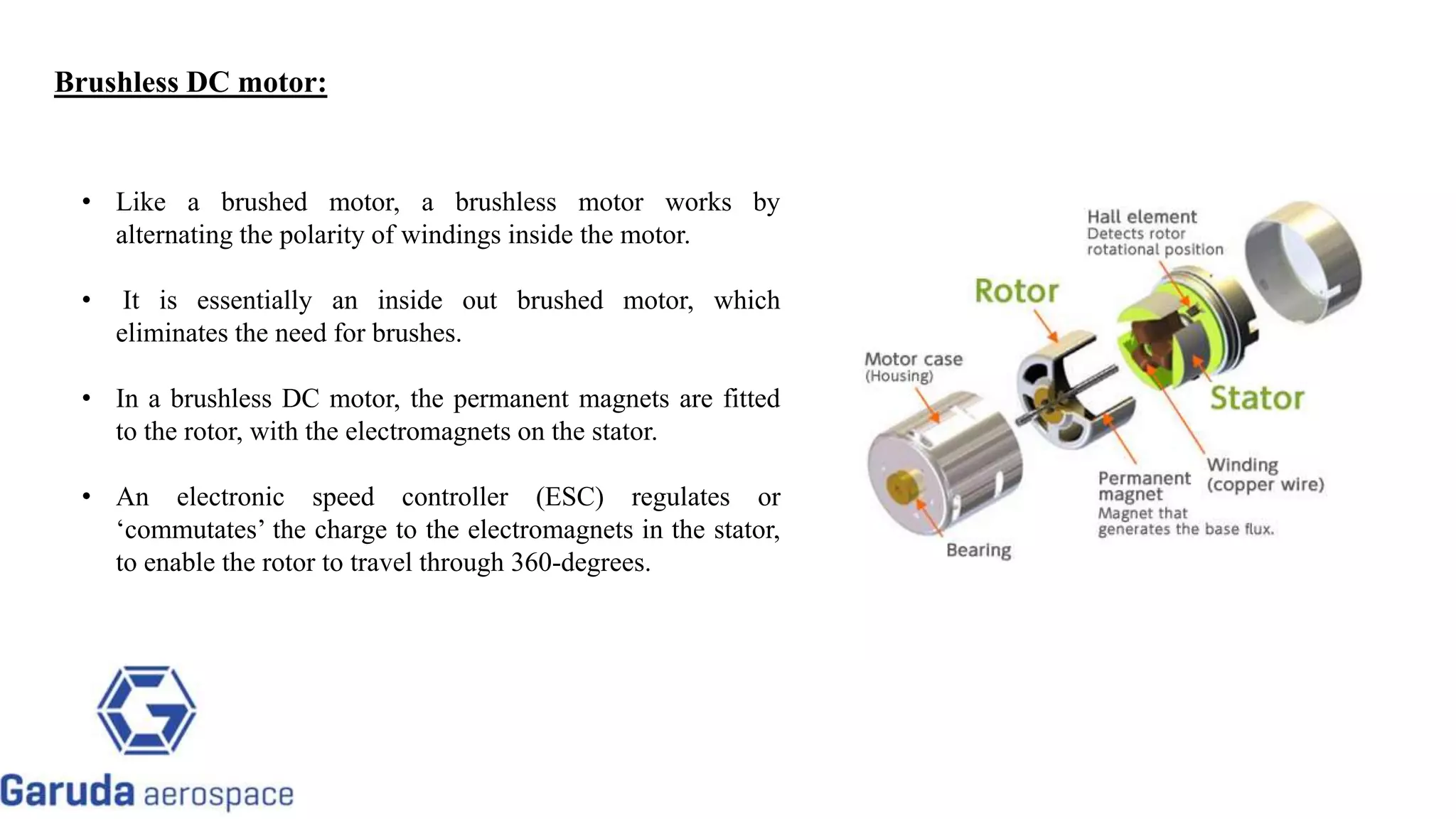 Drone Components.pptx