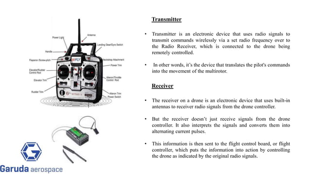 Drone Components.pptx | Aviation Industry | Industries