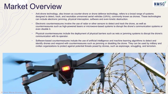 Securing the Skies: The Evolving Landscape of Drone Countermeasures ...