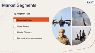 Securing the Skies: The Evolving Landscape of Drone Countermeasures.pptx