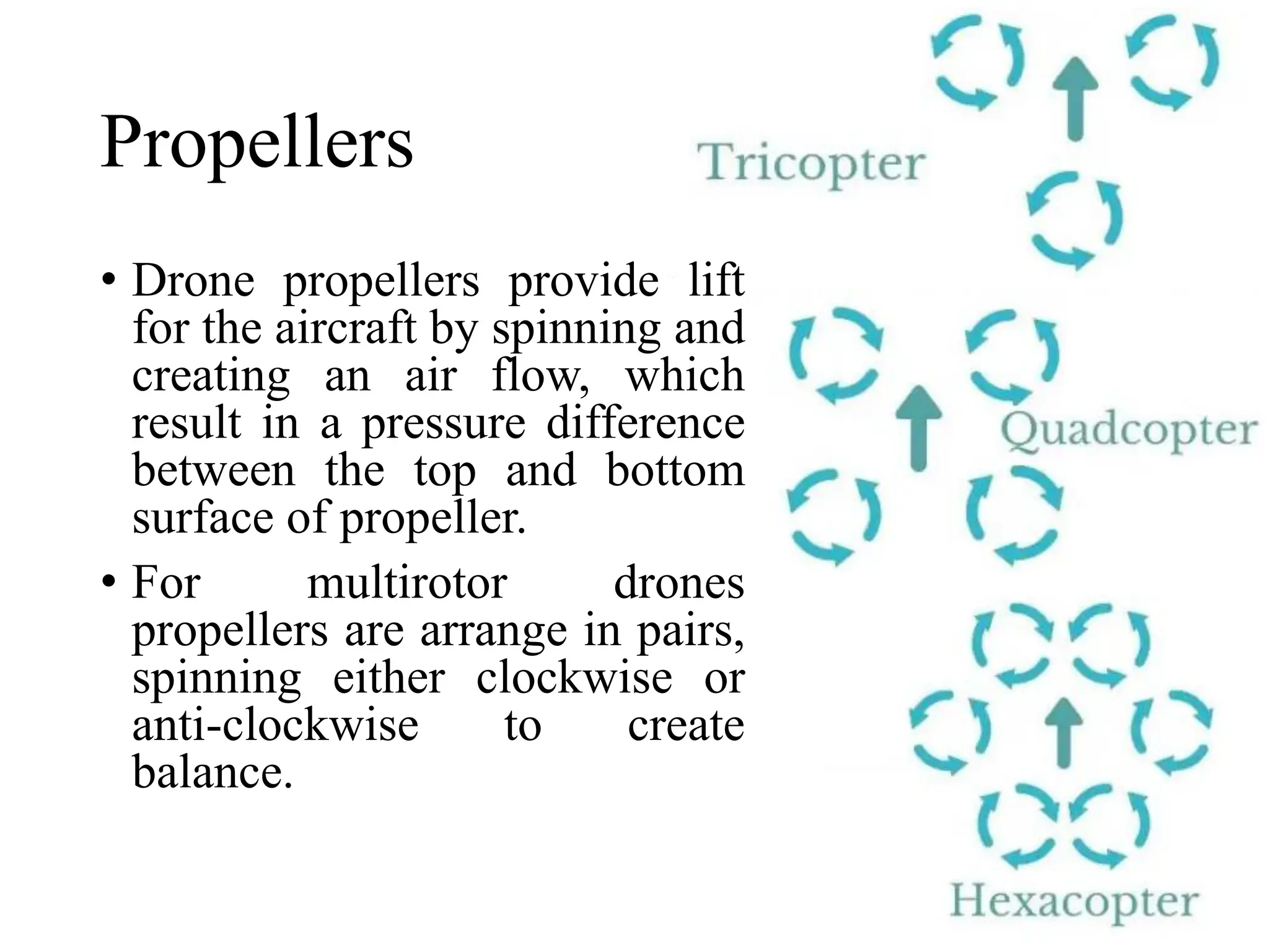 Drone Design Parameter basics by Avionics Club, SVNIT | PDF