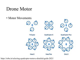Drone Design Parameter basics by Avionics Club, SVNIT | PDF