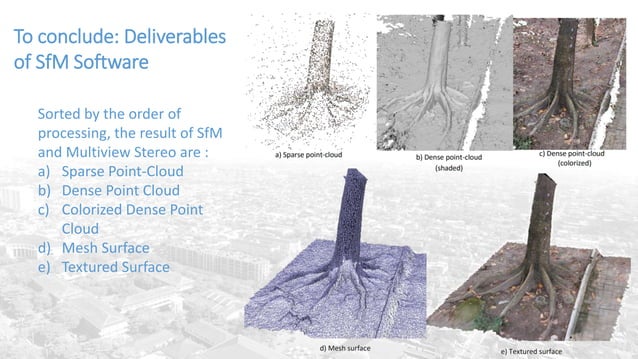 Drone flight data processing | PPTX