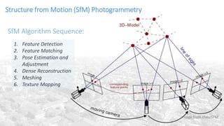 Drone flight data processing | PPTX