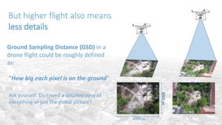 Drone flight planning - Principles and Practices | PPTX