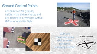 Drone flight planning - Principles and Practices | PPTX