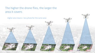 Drone flight planning - Principles and Practices | PPTX