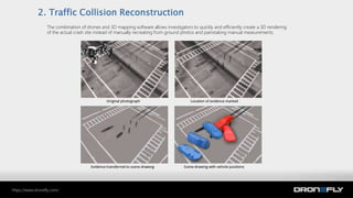 Police and Law Enforcement Drones: Drones In The Field | PPTX