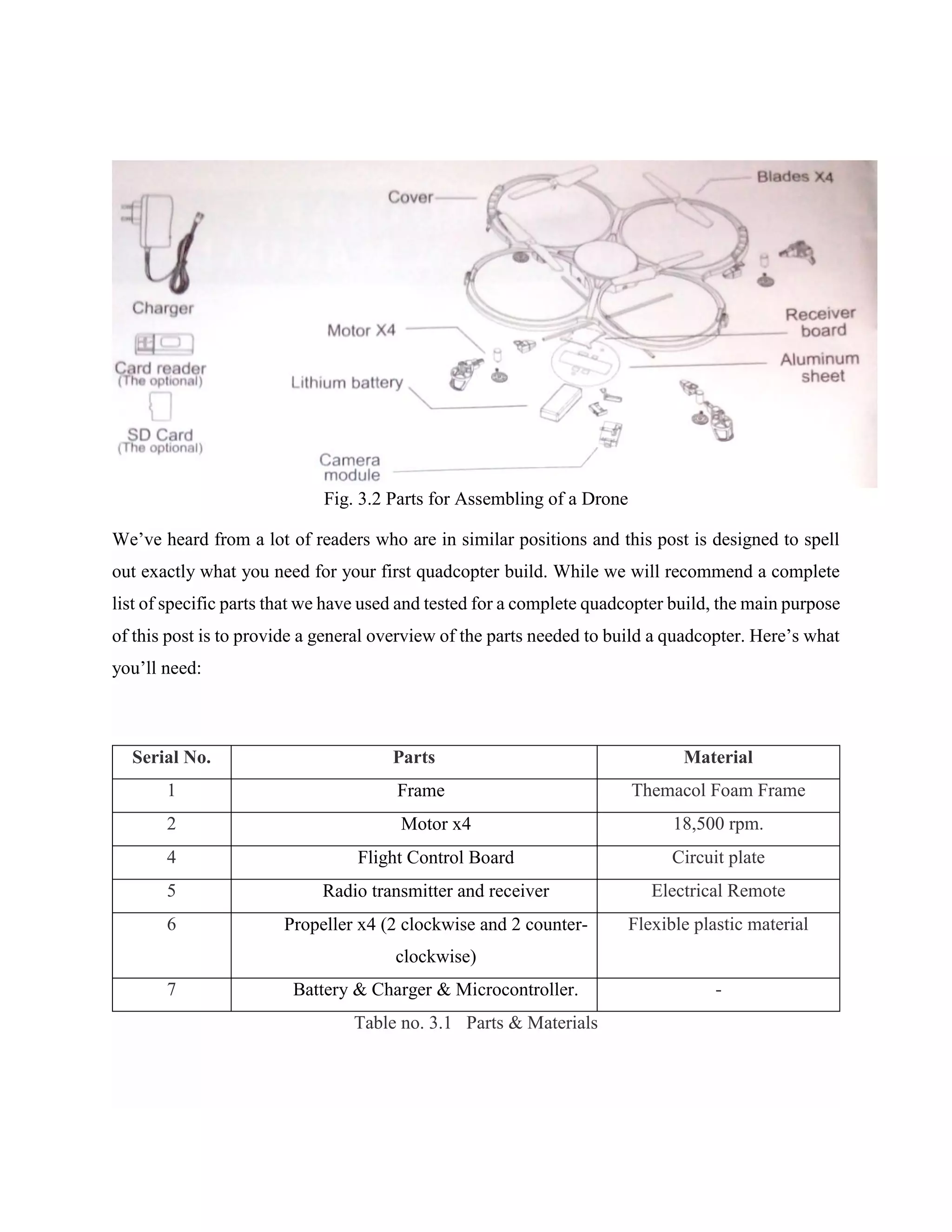 Drone (Quadcopter) full project report by Er. ASHWANI DIXIT | PDF