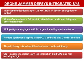 DRONE JAMMER DEFSYS.pptx