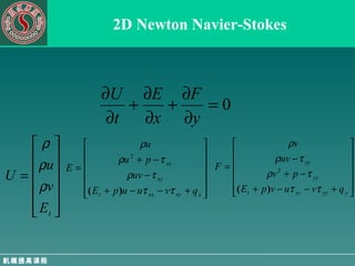 Drone Equations | PPT
