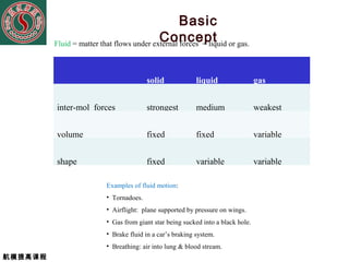 Drone Equations | PPT