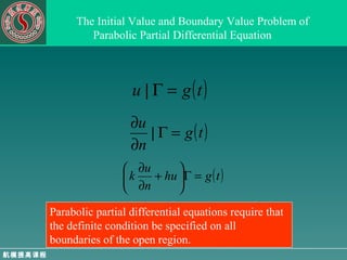 Drone Equations | PPT