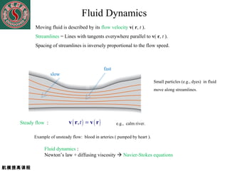 Drone Equations | PPT