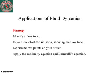 Drone Equations | PPT