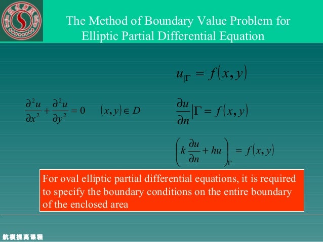 Drone Equations