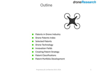 Drone Patent Strategy | PDF