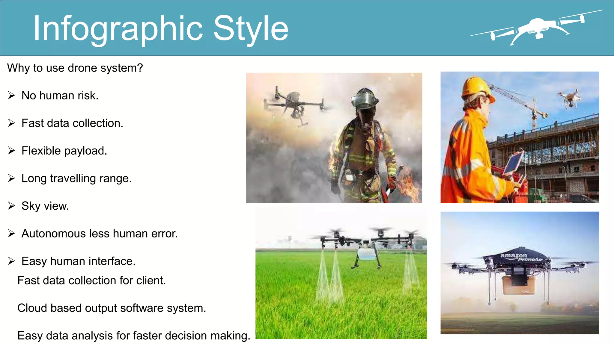 DRONE PPT.pptx