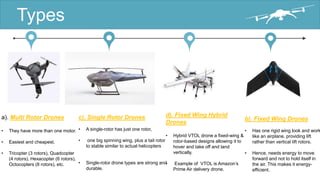 DRONE PPT.pptx