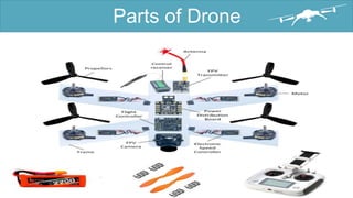 DRONE PPT.pptx