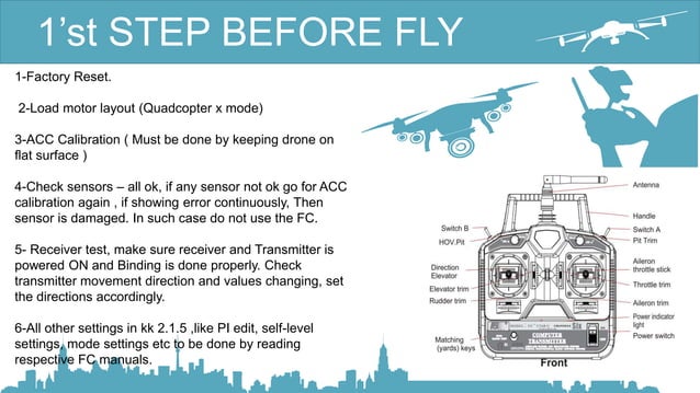DRONE PPT.pptx