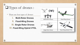 DRONE's.pptx