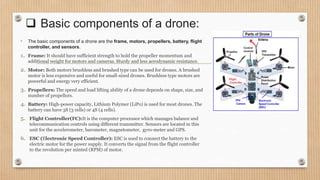 DRONE's.pptx
