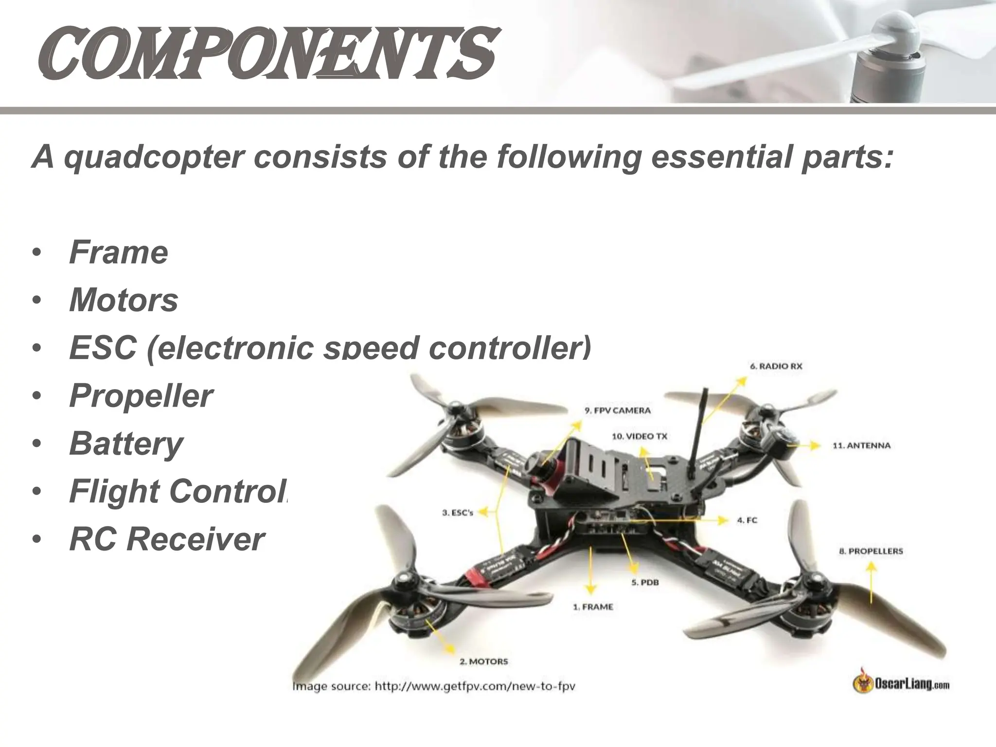 DRONE PPT .1234.pptx