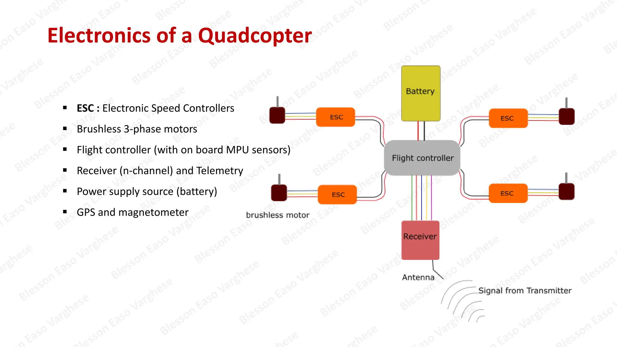 Quadcopter Dynamics, Stability and Control | PDF