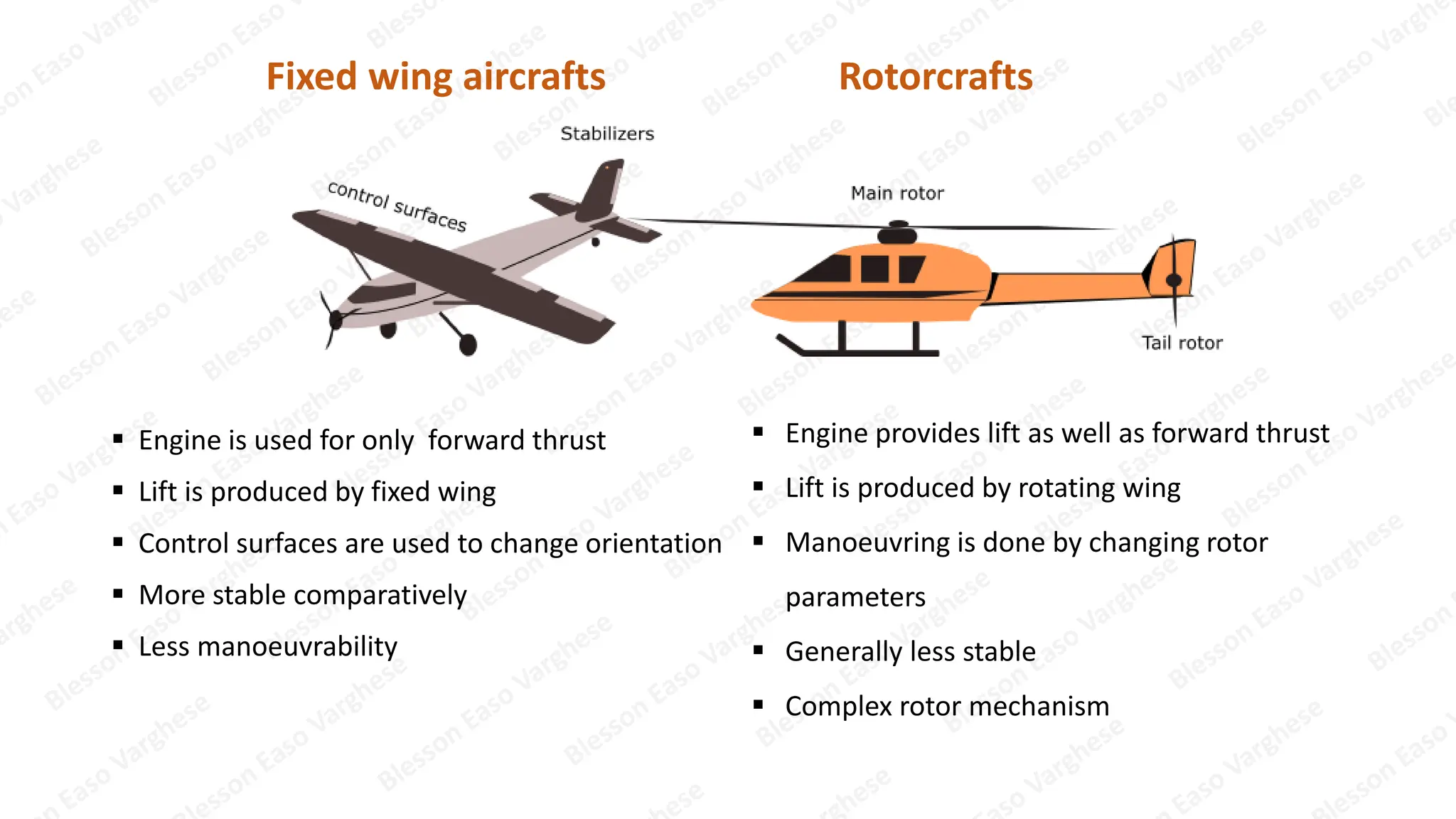 Quadcopter Dynamics, Stability and Control | PDF