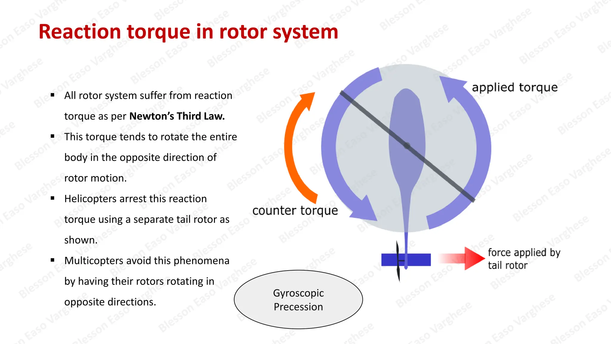Quadcopter Dynamics, Stability and Control | PDF
