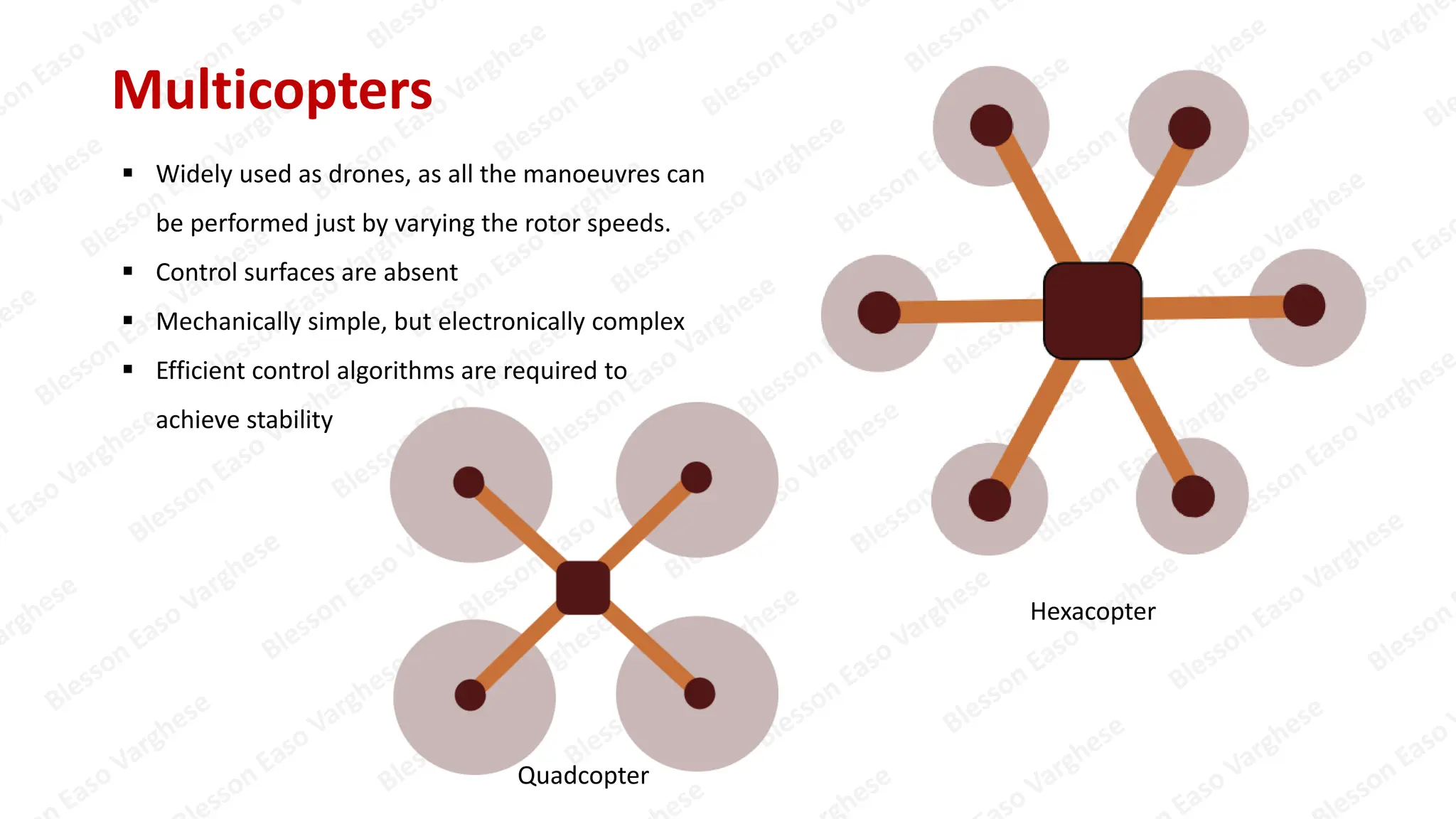 Quadcopter Dynamics, Stability and Control | PDF