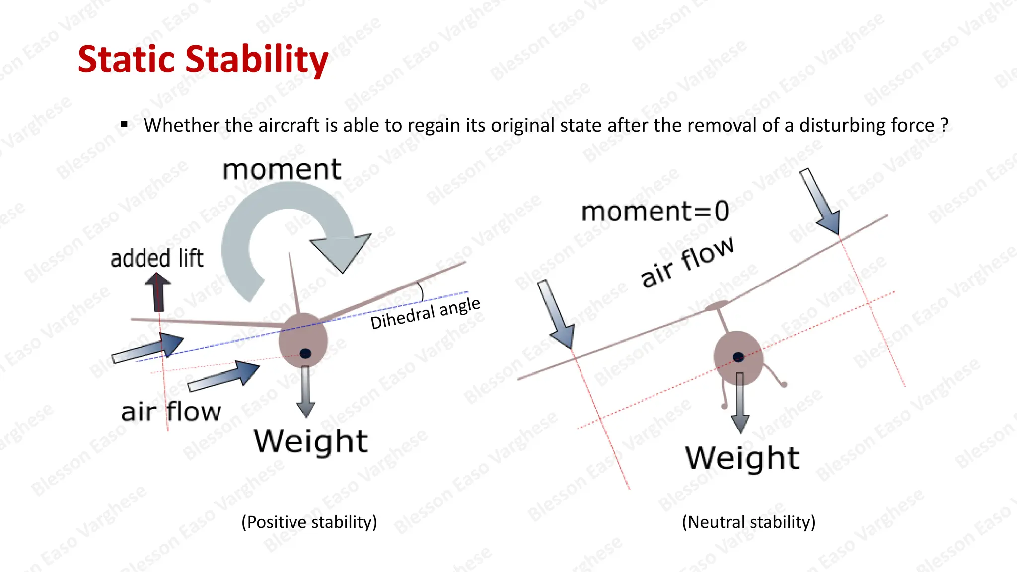 Quadcopter Dynamics, Stability and Control | PDF | Radio Control ...