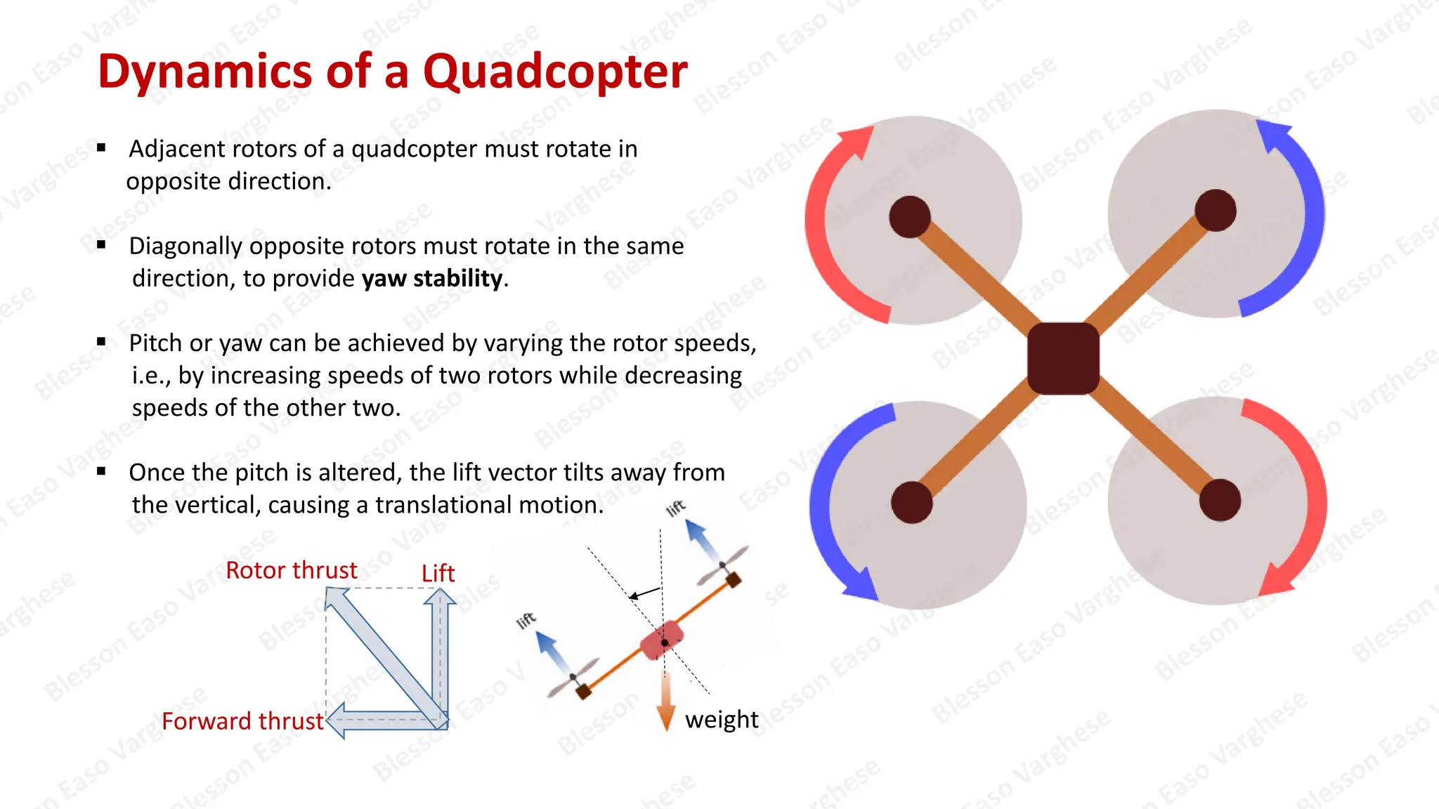 Quadcopter Dynamics, Stability and Control | PDF