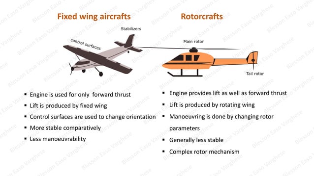 Quadcopter Dynamics, Stability and Control | PDF | Radio Control ...