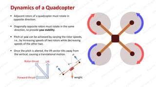 Quadcopter Dynamics, Stability and Control | PDF