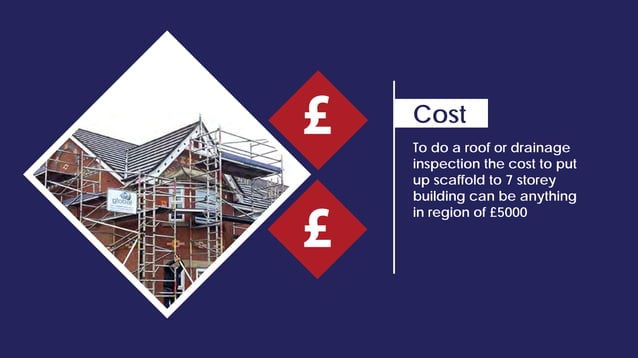 RAAM Construction Limited (Drone Presentation) | PPT